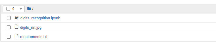 Hand Written Digits Classification using Deep Neural Network.