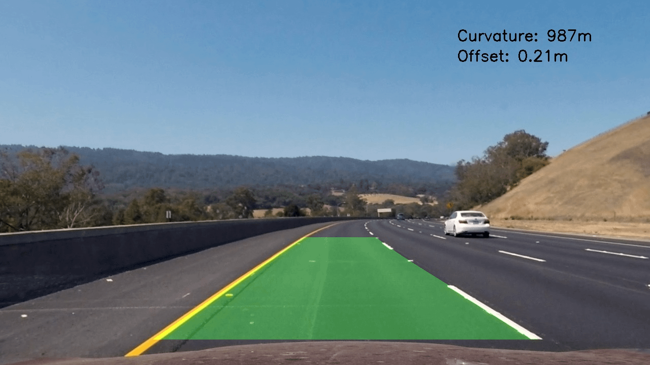 Identifying the lane, the vehicle is travelling - TechieYan Technologies